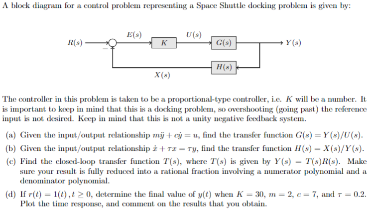 Solved The controller in this problem is taken to be a | Chegg.com