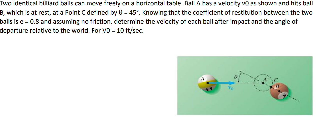 Solved Two identical billiard balls can move freely on a | Chegg.com