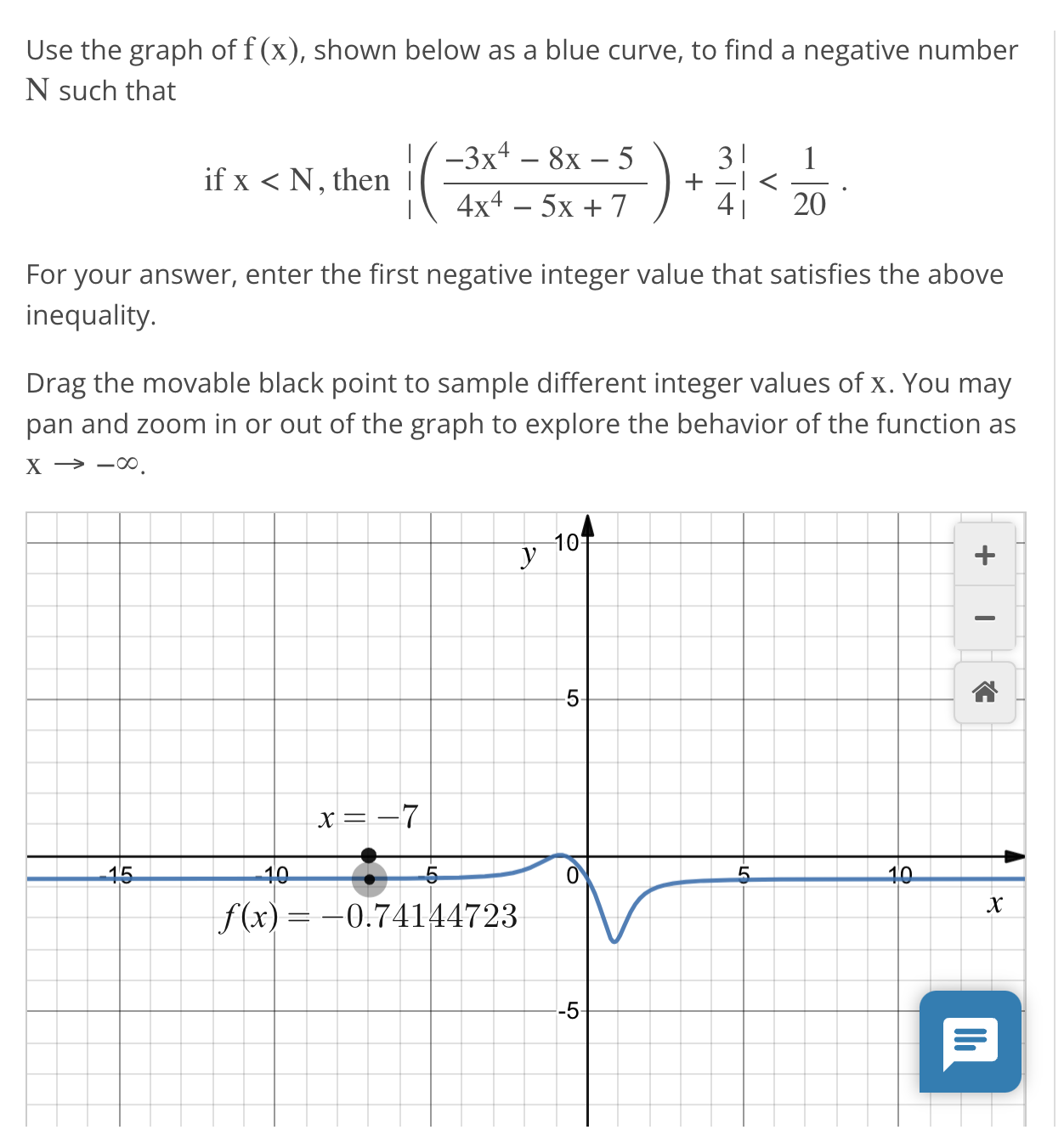 [Solved]: Use the graph of f(x), shown below as a blue curv