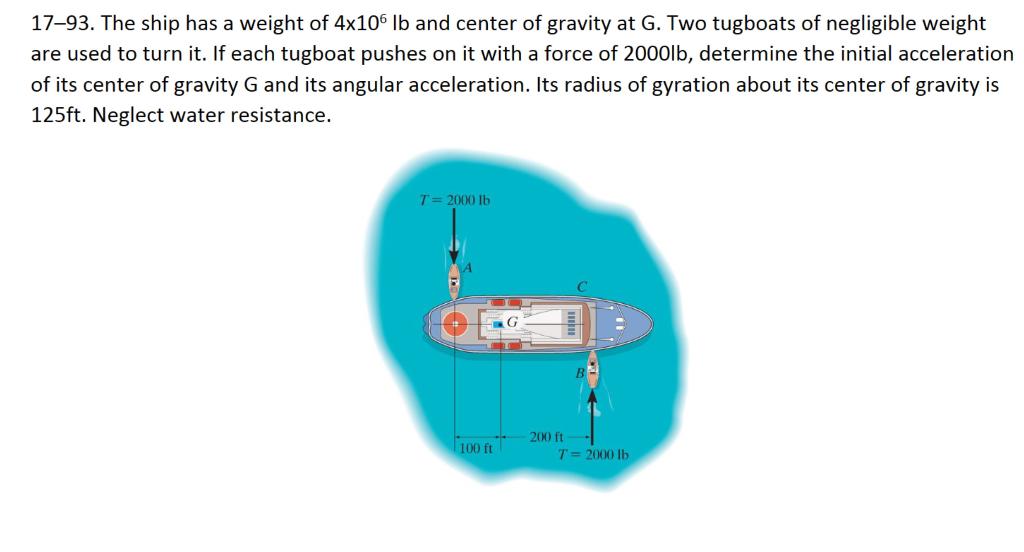 Solved 17-93. The ship has a weight of 4×106lb and center of | Chegg.com