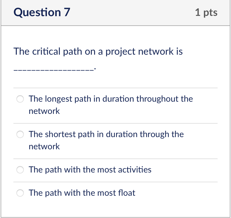 Solved Question 7 1 pts The critical path on a project | Chegg.com