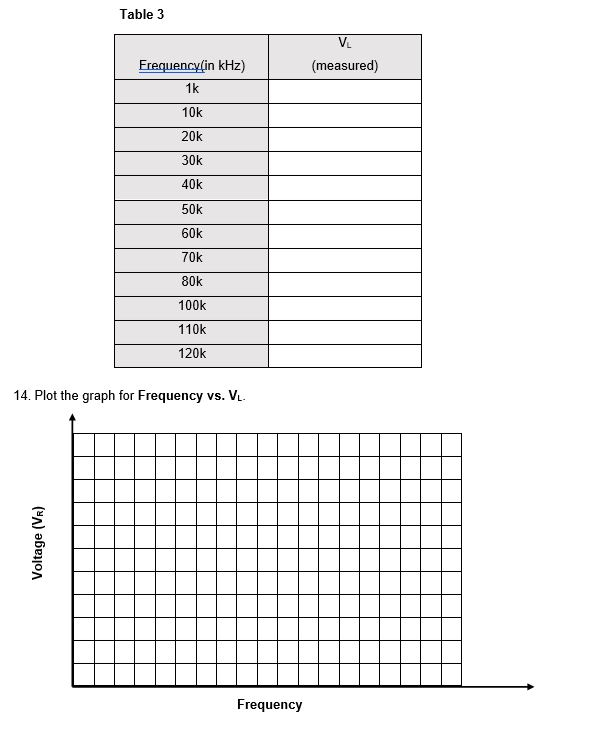 Solved Frequency Response of RL Network Low Pass (LP) and | Chegg.com