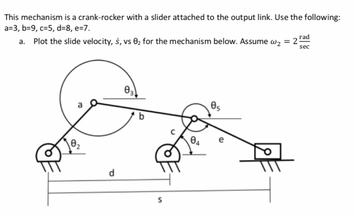 Solved This mechanism is a crank-rocker with a slider | Chegg.com