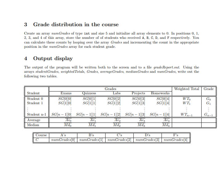 Solved Project 1: Calculating Course Statistics In this | Chegg.com