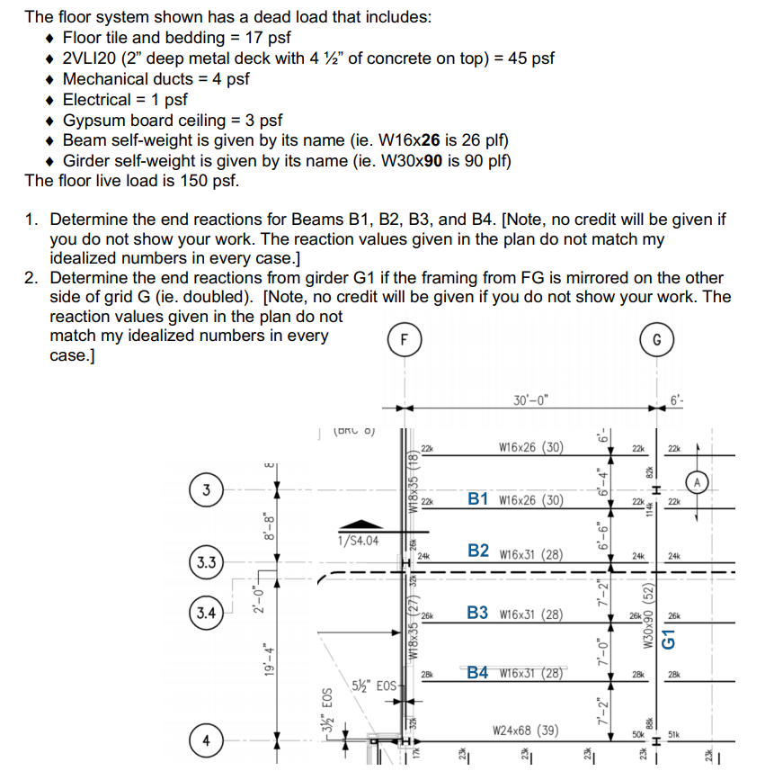 Solved The floor system shown has a dead load that includes: | Chegg.com