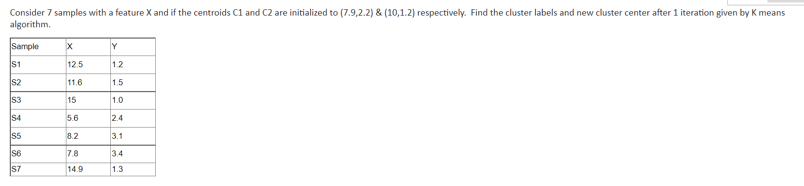 Solved Algorithm Chegg