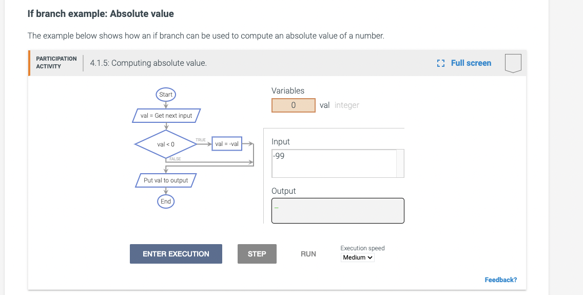 Solved If branch example: Absolute value The example below | Chegg.com