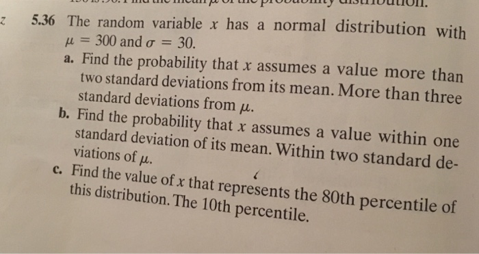 Solved The random variable x has a normal distribution with | Chegg.com