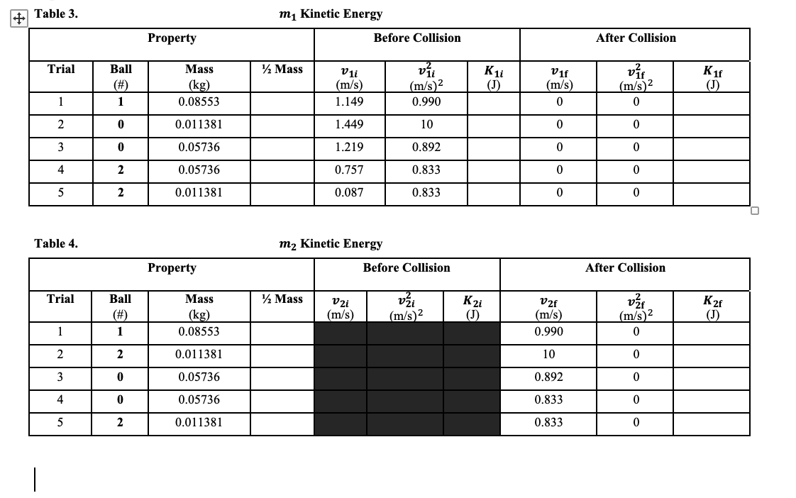 Solved Table 1. mMomentum Property Before Collision After | Chegg.com