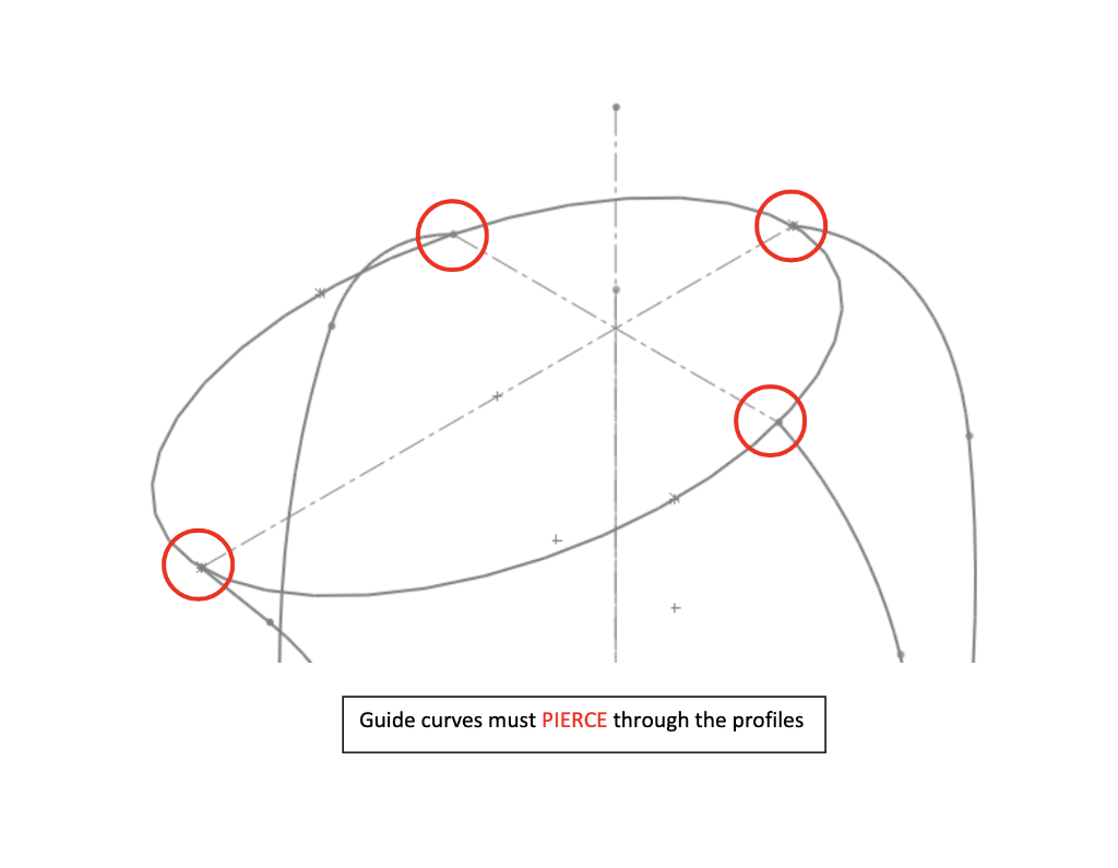 1. Identify the origin point and the orientation 2. | Chegg.com
