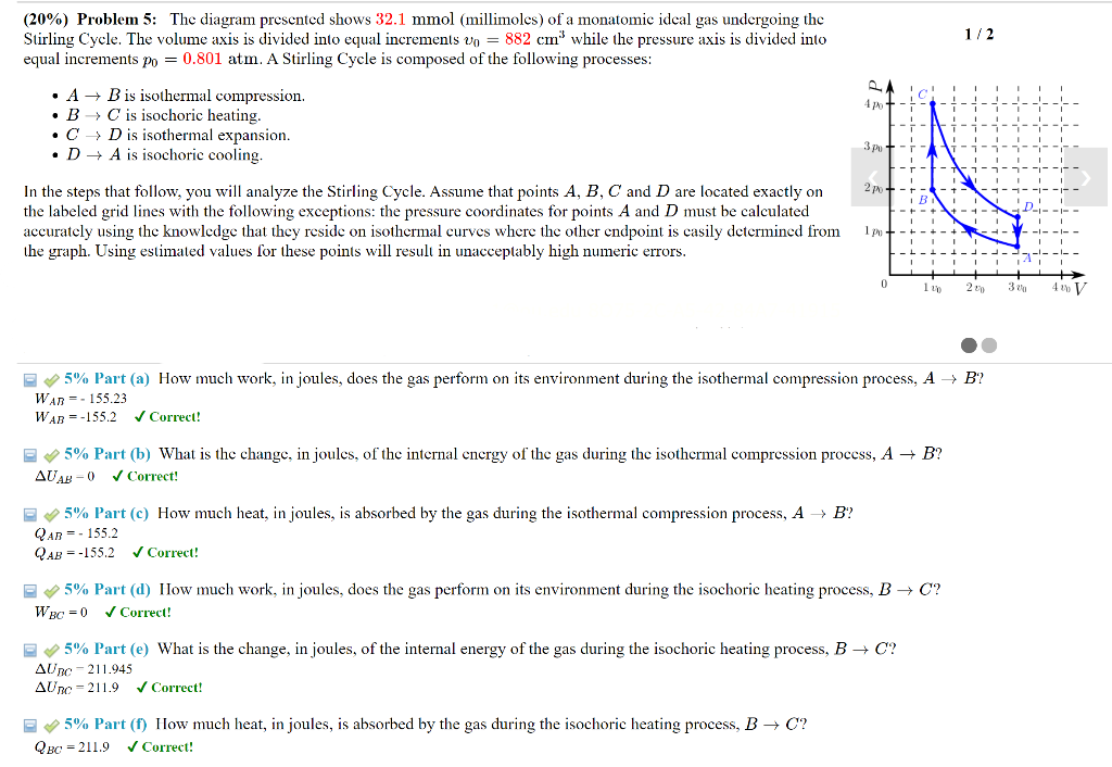 Solved (20\%) Problem 5: The diagram presented shows | Chegg.com