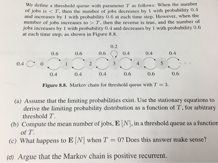 Solved We define a threshold queue with parameter T as | Chegg.com