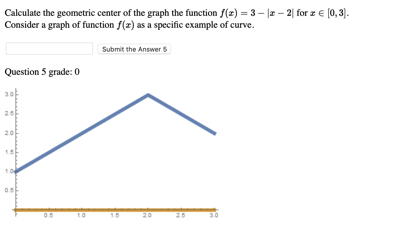 Solved Calculate the geometric center of the graph the | Chegg.com