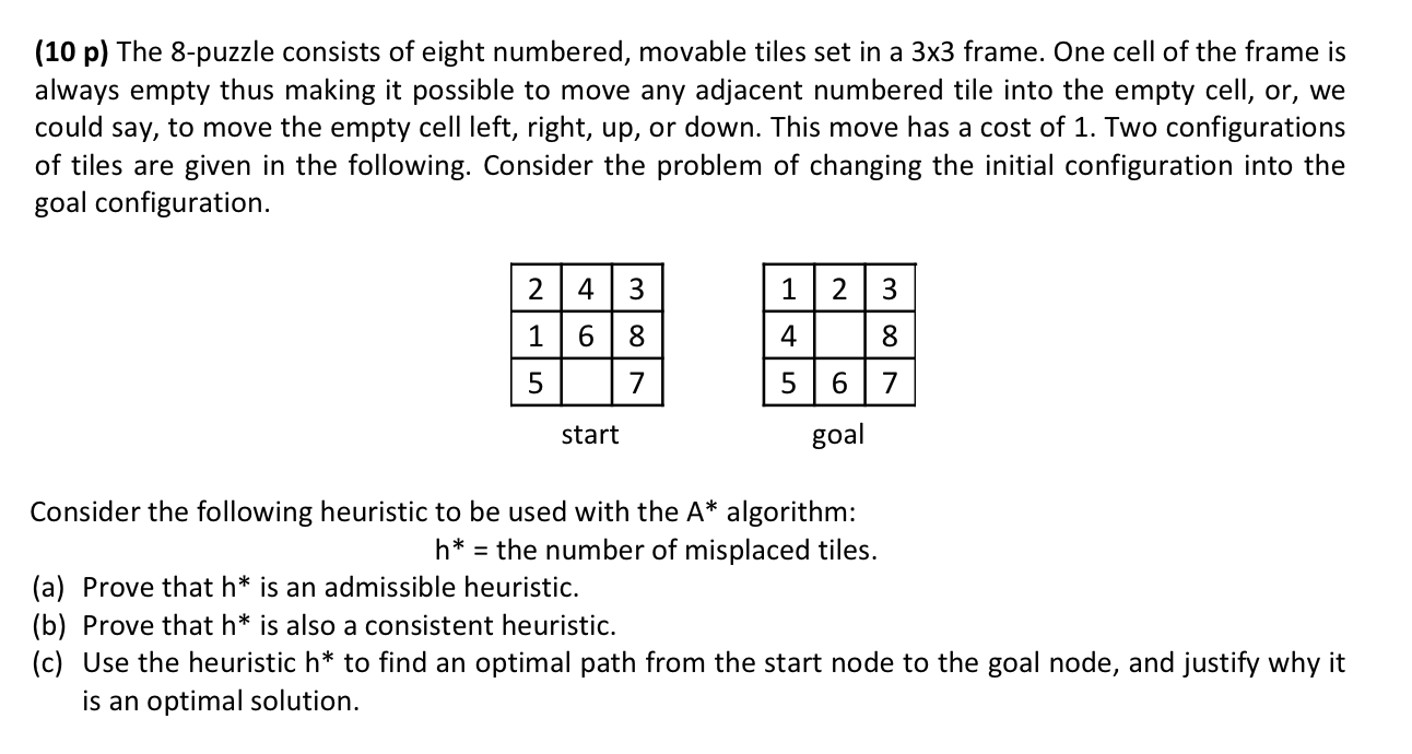 Solved (10 p) The 8-puzzle consists of eight numbered, | Chegg.com