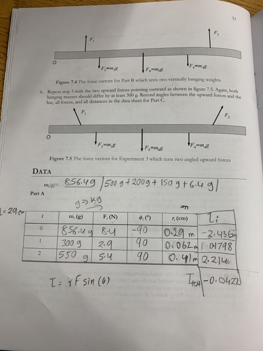 Solved 48 Experiment 7: Rotational Equilibrium OBJECTIVES | Chegg.com