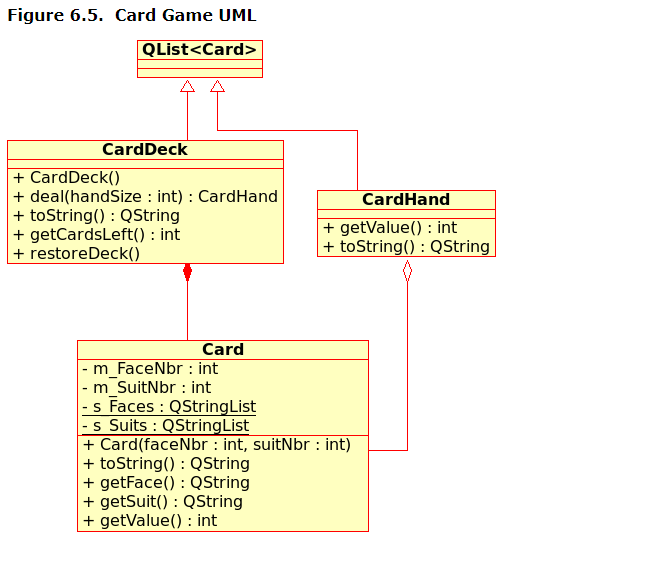 Solved in c++ Playing cards have been in existence in | Chegg.com