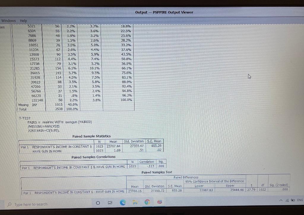 Solved How are gun-owners different from those who do not | Chegg.com