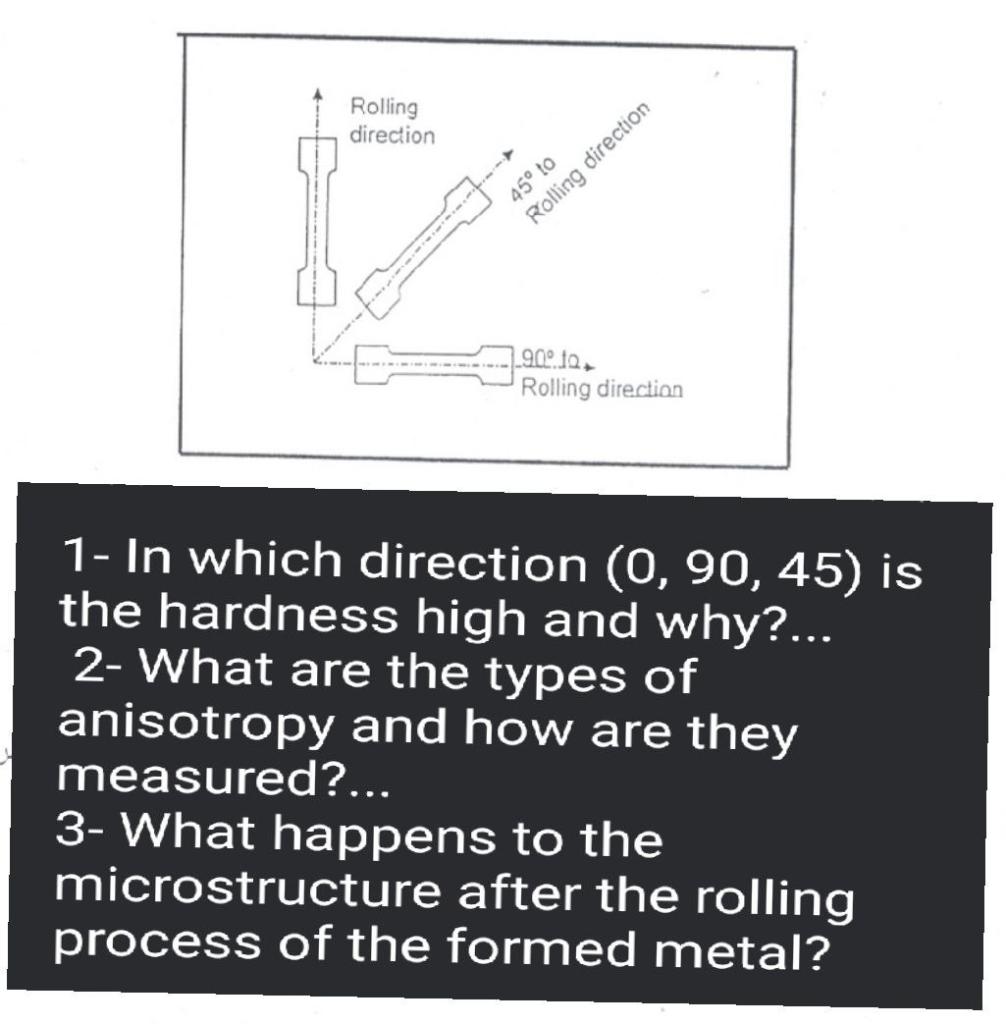Solved Rolling direction 45° to Rolling direction 90°.10. | Chegg.com