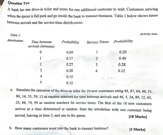 Solved Question TwoA bank has one drive-in ﻿teller and room | Chegg.com