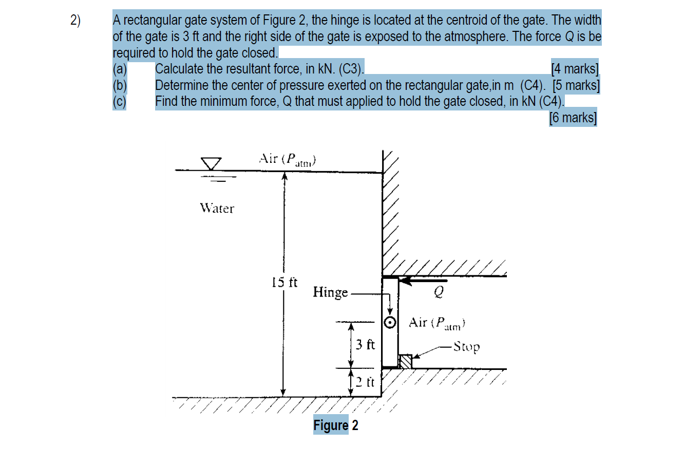 Solved 2) A rectangular gate system of Figure 2, the hinge | Chegg.com