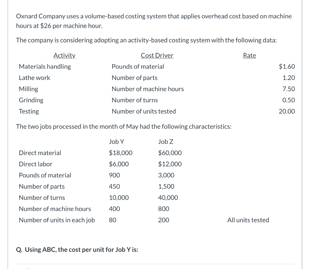 Solved Also with this information can you please help me | Chegg.com