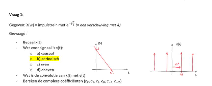 Solved Show me the steps to solve the question and the | Chegg.com
