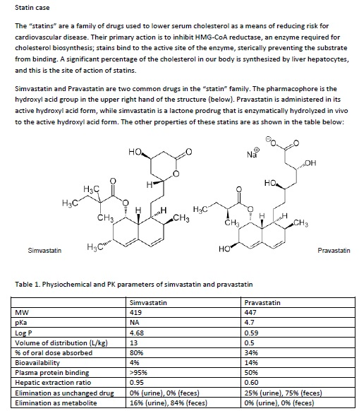 Solved Statin case The "statins" are a family of drugs used | Chegg.com