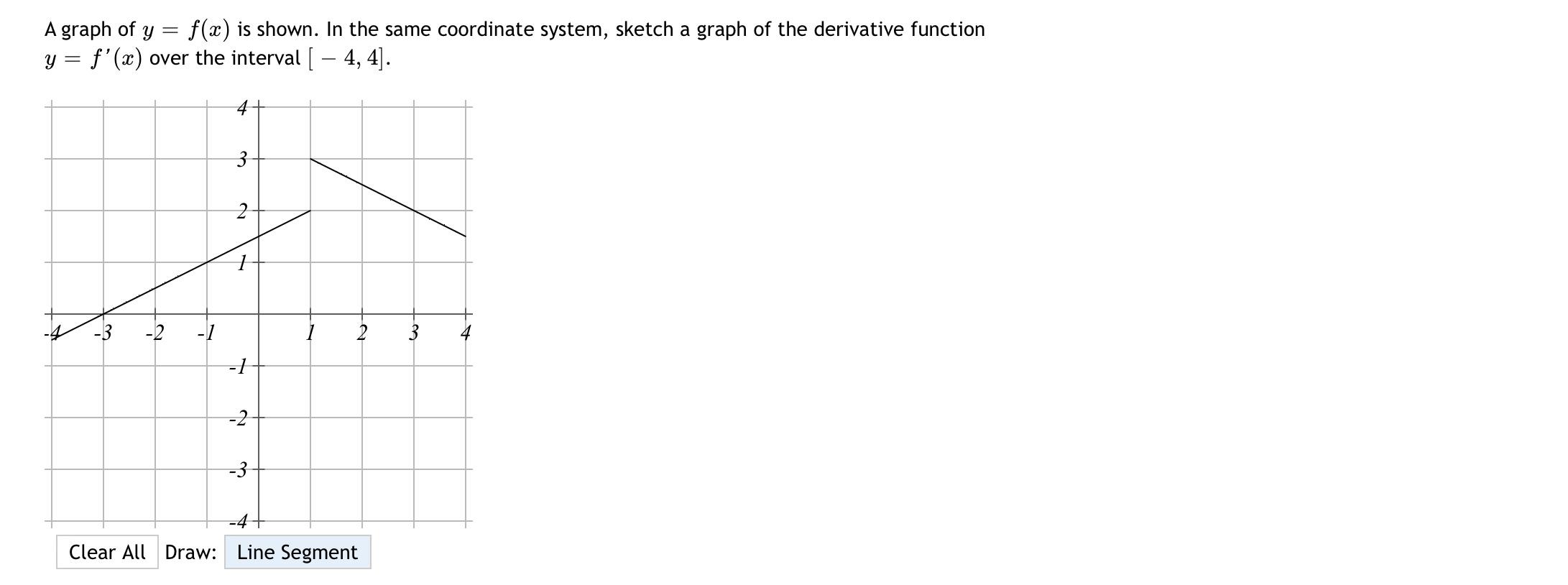 Solved A graph of y = f(x) is shown. In the same coordinate | Chegg.com