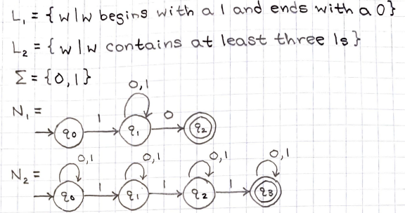 Solved Automata Theory: Can someone explain step by step on | Chegg.com