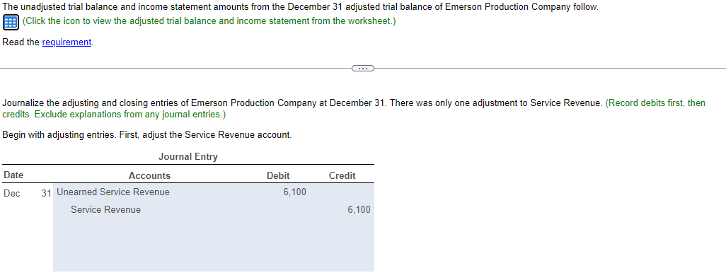 [Solved]: Data table Data table The unadjusted trial b