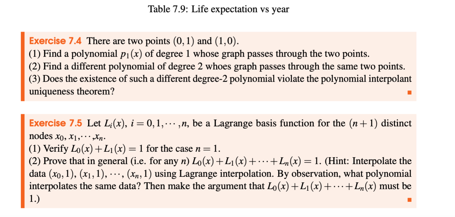 Solved Exercise 7.1 Let p4(x) be an interpolating polynomial | Chegg.com