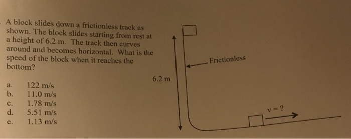 Solved A block slides down a frictionless track as shown. | Chegg.com