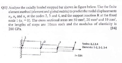 Solved Q1) Analyse the axially loaded stepped bar shown in | Chegg.com
