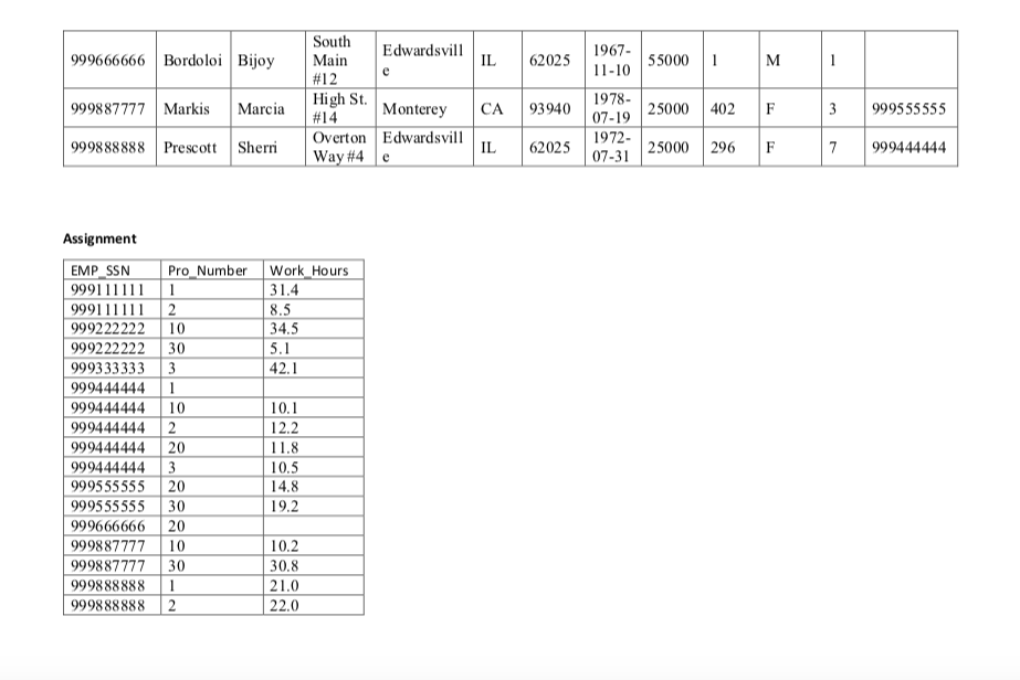 Solved Please answer the SQL questions 11-20 according to | Chegg.com