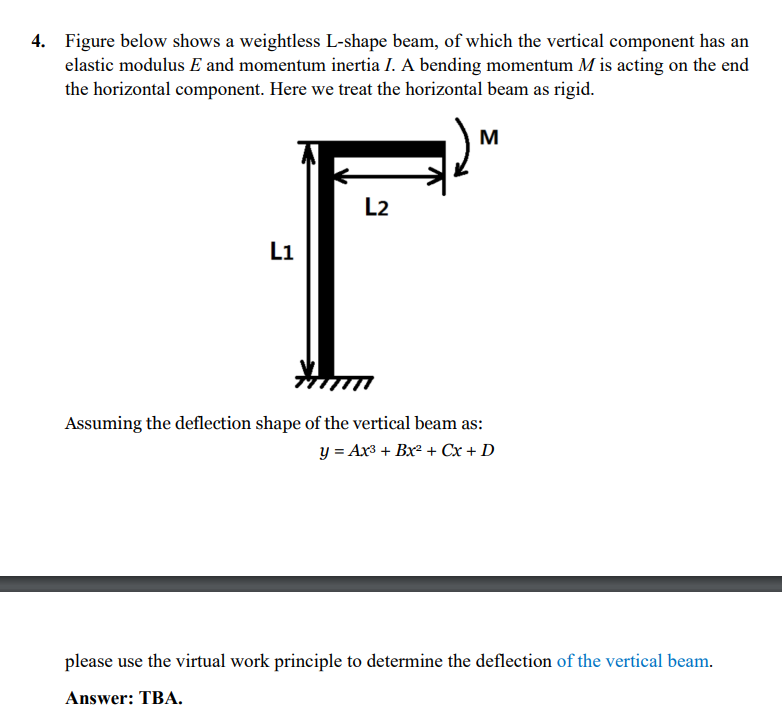 Solved 4. Figure below shows a weightless L-shape beam, of | Chegg.com