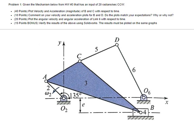 Solved Problem 1: Given the Mechanism below from HW≈3 that | Chegg.com