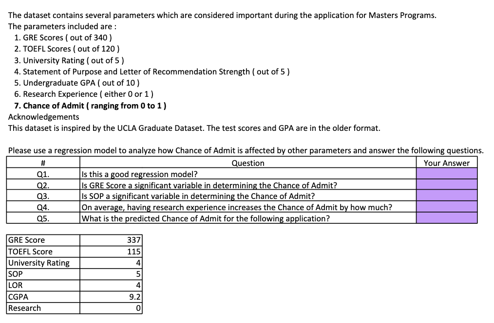 Solved The dataset contains several parameters which are | Chegg.com