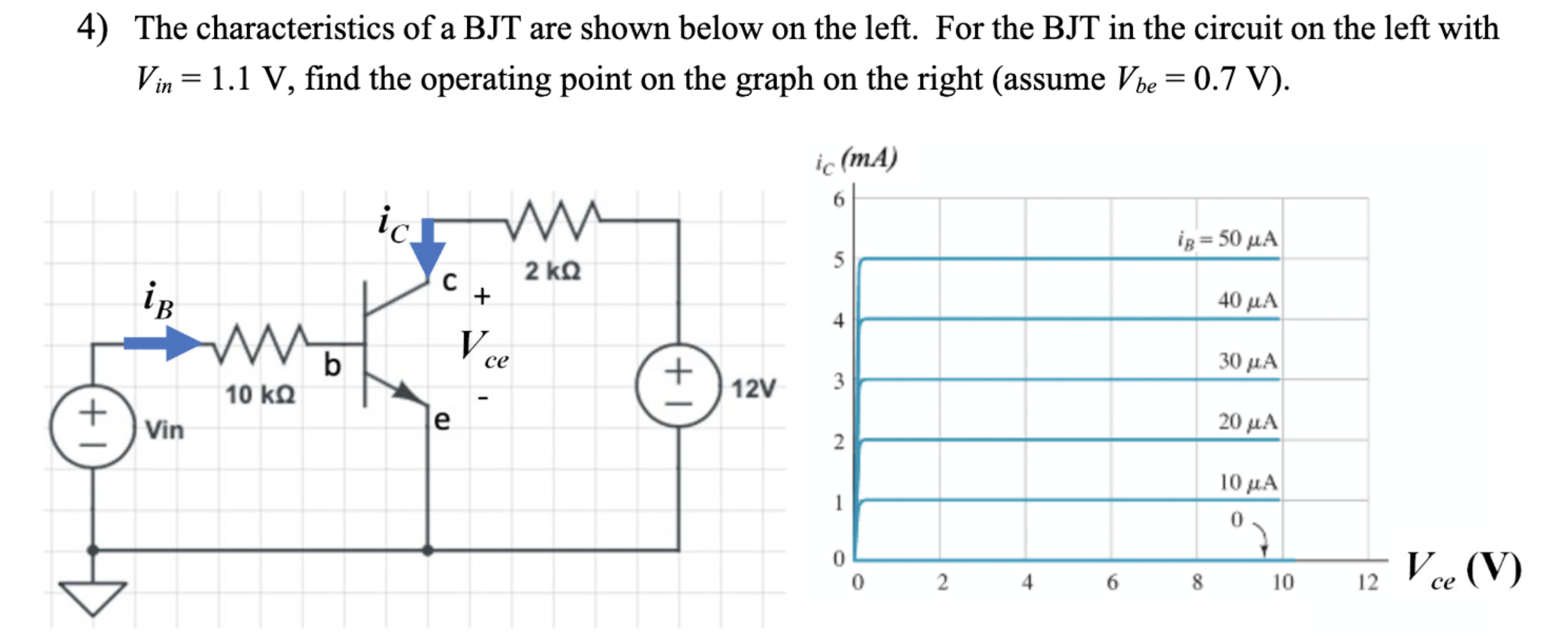 Solved The characteristics of ﻿a BJT ﻿are shown below on | Chegg.com