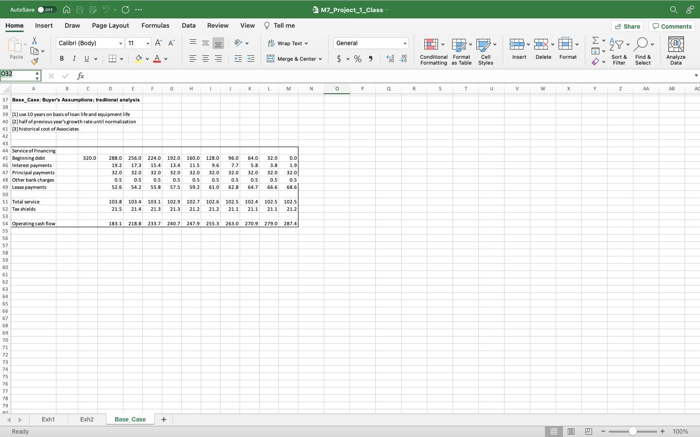Run scenario analyses on key variables using | Chegg.com