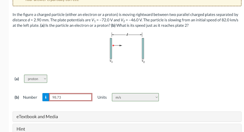 Solved In the figure a charged particle (either an electron | Chegg.com