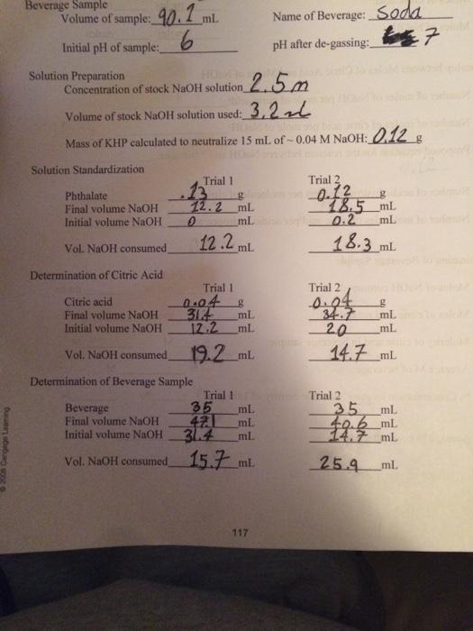 Beverage Sample Volume of sample: 90.1 mi Name of | Chegg.com