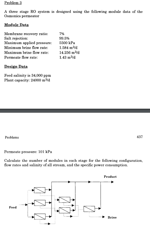 Solved solve the question, don't copy the solution that in | Chegg.com