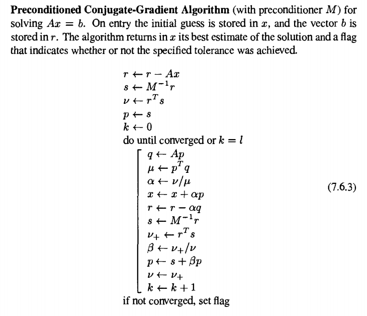 = Preconditioned Conjugate-Gradient Algorithm (with | Chegg.com