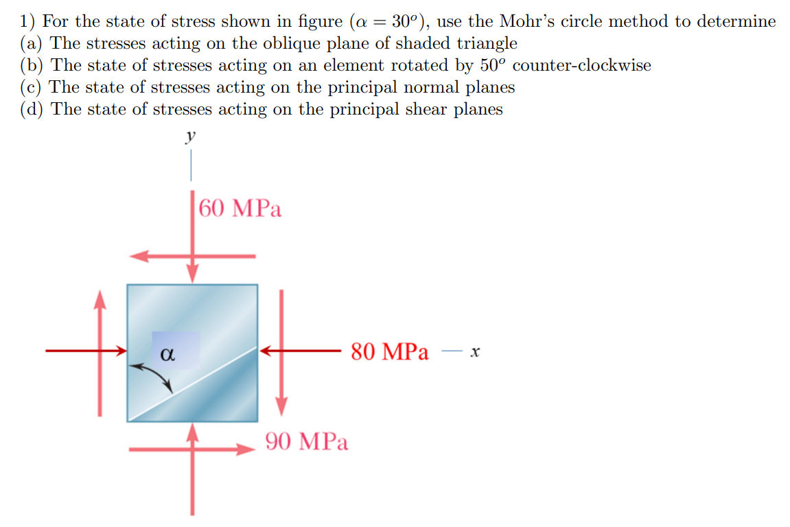 Solved 1) For the state of stress shown in figure (α=30∘), | Chegg.com