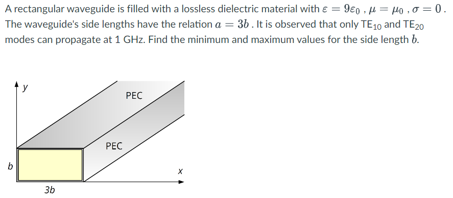 Solved A rectangular waveguide is filled with a lossless | Chegg.com