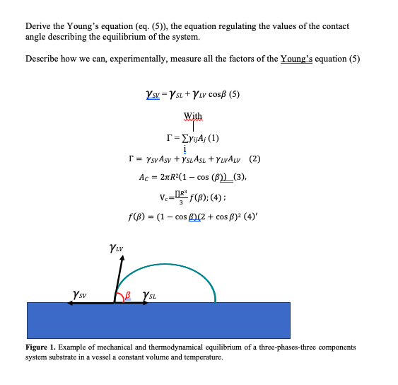 Solved Derive the Young's equation (eq. (5)), the equation | Chegg.com