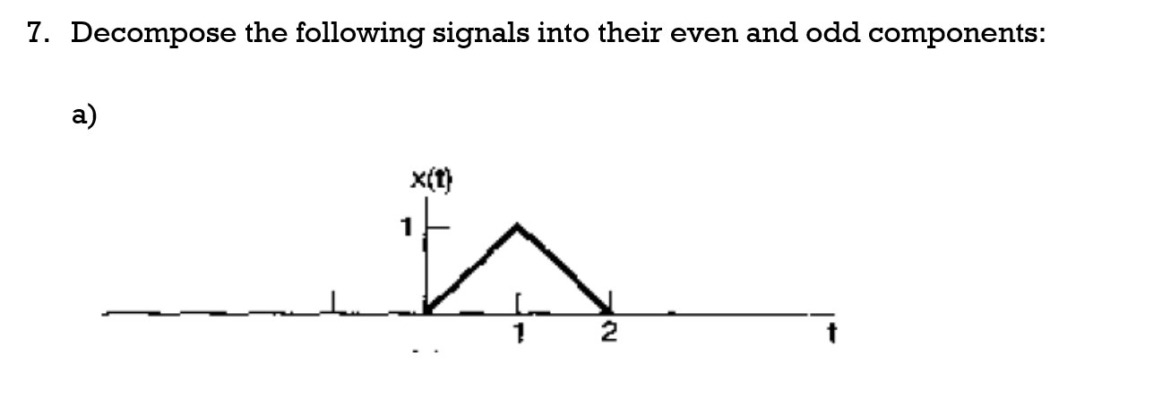 Solved 7. Decompose the following signals into their even | Chegg.com
