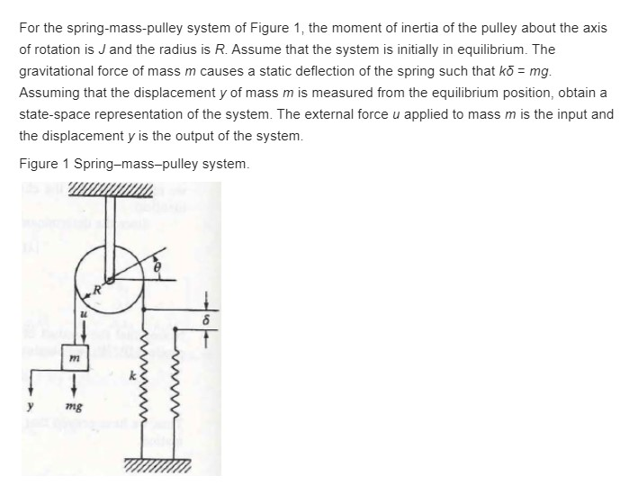 Solved For the spring-mass-pulley system of Figure 1, the | Chegg.com