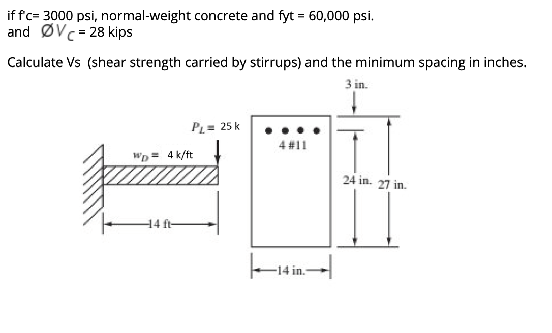 Solved if f'c= 3000 psi, normal weight concrete and fyt = | Chegg.com