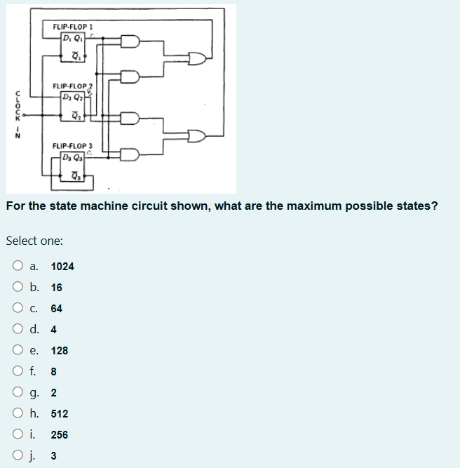 Solved For the state machine circuit shown, what are the | Chegg.com